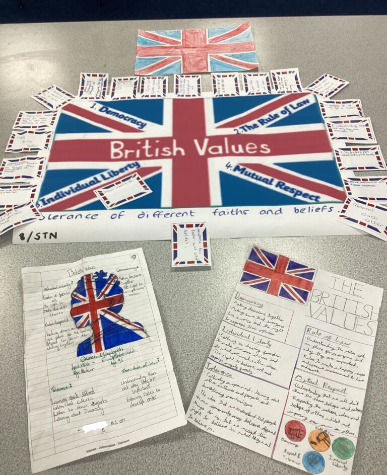 British values inspire poster competition - The Holgate Academy