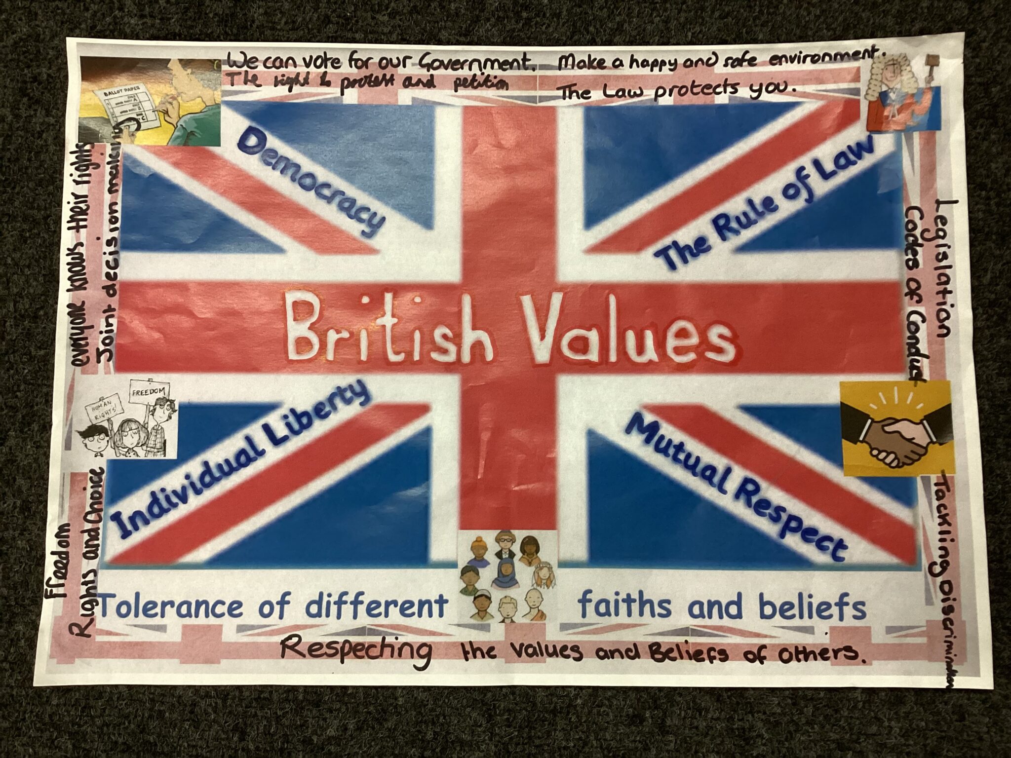 British values poster competition winners! - The Holgate Academy